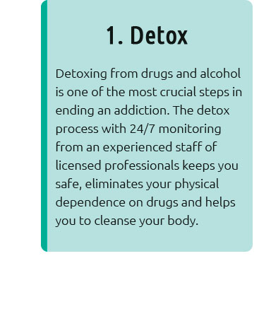 Detox Inpatient Programs 🌿 May 2026